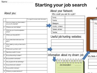 Interview and Emloyability Activities | Teaching Resources