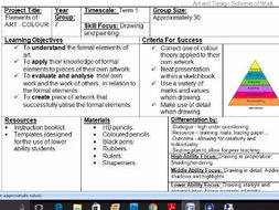 Year 7 Art and Design Scheme of Work Template | Teaching Resources