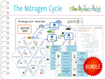 Nitrogen Cycle - Worksheet (KS4) | Teaching Resources