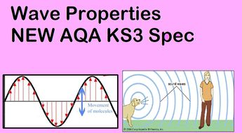 Wave Properties (7 lessons) | Teaching Resources