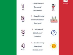 I Saluti - Italian Greetings | Teaching Resources
