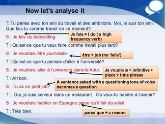 GCSE French Foundation role play practice | Teaching Resources