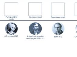 History of the Atomic Model Worksheet | Teaching Resources