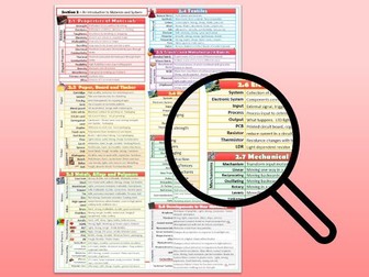 AQA GCSE DT -2- Introduction to Materials and Systems by adam_j_c87 ...