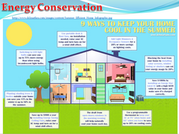 Energy Conservation (Physics) | Teaching Resources