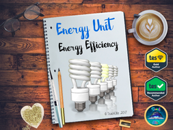 Energy Efficiency | Teaching Resources
