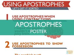 Apostrophes Poster | Teaching Resources