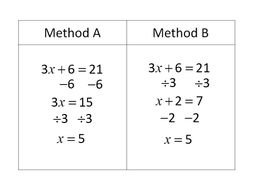 Solving linear equations of the form ax+b=c | Teaching Resources