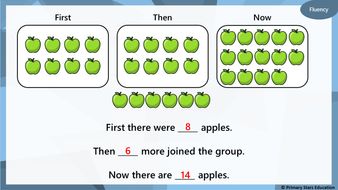 YEAR 1 - Addition - White Rose - WEEK 1 - Block 1 - Spring ...
