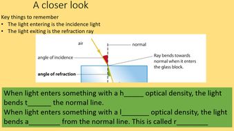 KS3 Refraction | Teaching Resources