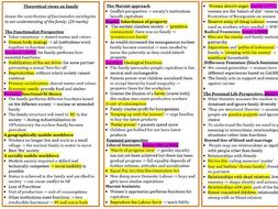 AQA A Level Sociology revision plans: Families and Households ...