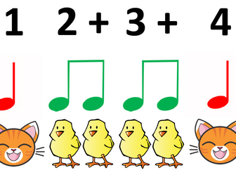 Animal Music Notation Rhythm Cards Bundle for EYFS & KS1 by MrBallard23 ...