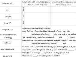 7I Energy unit: Foldable revision activity | Teaching Resources
