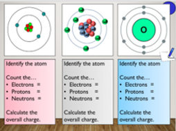 KS4 C1.6 Structure of the atom | Teaching Resources