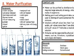 AQA Chemistry Required Practical, Water Purification (8) | Teaching ...