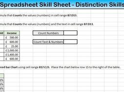 ECDL Excel Revision Lesson | Teaching Resources