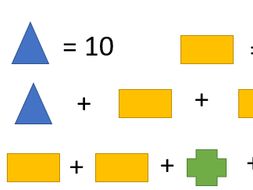 Algebra: Express missing number problems algebraically Year 6 ...