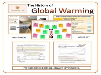 Global Warming Bundle | Teaching Resources