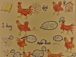 Little Red Hen story map! | Teaching Resources