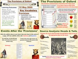 Power & The People: The Provisions of Oxford | Teaching Resources