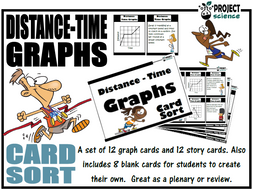 Distance Time Graphs Card Sort | Teaching Resources