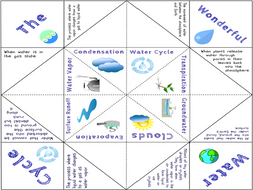 The Water Cycle Activity | Teaching Resources