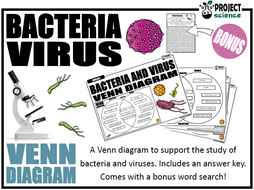 Bacteria and Virus Venn Diagram | Teaching Resources