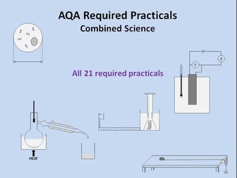 Resistance Required Practical AQA GCSE Science | Teaching Resources