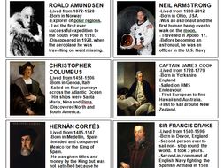KS2 Set of x 22 “Who am I?” Famous Explorers | Teaching Resources
