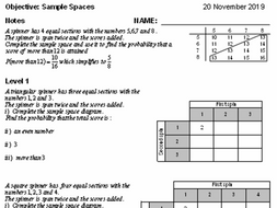 GCSE HIGHER SAMPLE SPACES: COMPLETE LESSON | Teaching Resources