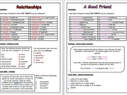 GCSE Spanish Relationships Revision Cards | Teaching Resources