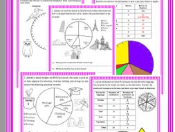 Assignment on Pie Chart - Grade 4, 5 & 6 | Teaching Resources