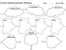 Forest School Lesson Plan | Teaching Resources