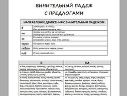 Accusative case with prepositions in Russian (Handout and exercises) by ...