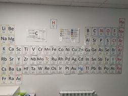 Huge periodic table wall display chart | Teaching Resources