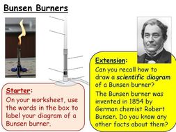 Science Practical Skills - Using Bunsen Burners - Full lesson KS3 ...