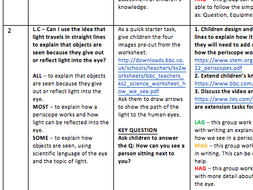 Light - Science Planning for Year 6. | Teaching Resources