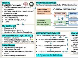 1.1 System Architecture Revision Notes and Exam Style Questions (OCR ...