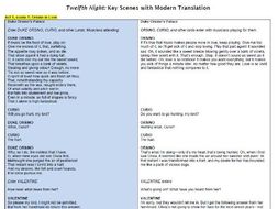 Twelfth Night - Whole script with translation | Teaching Resources