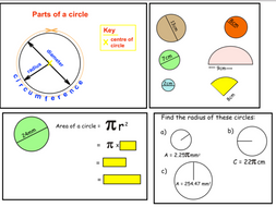 Area and Circumference of Circles (ppt) | Teaching Resources