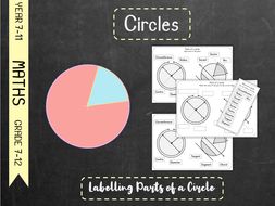 Circles - Labelling Parts of a Circle | Teaching Resources