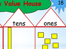 Place Value KS1 | Teaching Resources