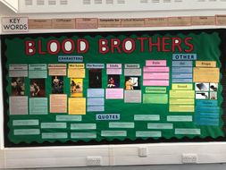 Blood Brothers Classroom Display - Characters, Themes, Context, Quotes ...