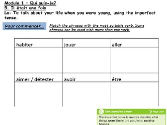 AQA GCSE French Higher Module 1 | Teaching Resources