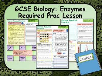 KS4 AQA GCSE Biology (Science) Biological Organisation Bundle | Teaching Resources