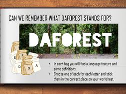 Functional Skills English persuasive devices full lesson | Teaching ...