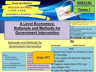 Market Failure and Government Intervention Bundle | Teaching Resources