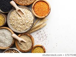 Cereals - Food Commodities | Teaching Resources
