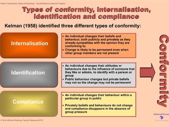 SPECIAL OFFER - Social Influence - Classroom and Revision Poster Bundle ...