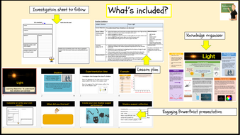 Science- Light- How shadows are formed- Year 6 | Teaching Resources